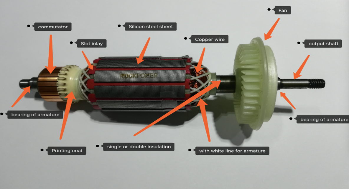 What is best power tools? - Rockpower
