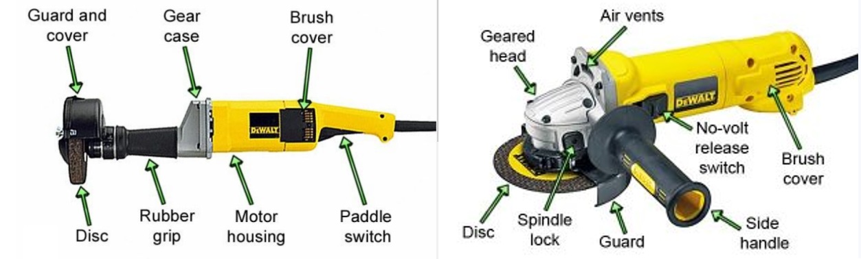 Angle Grinder vs Bench Grinder - Rockpower Tools