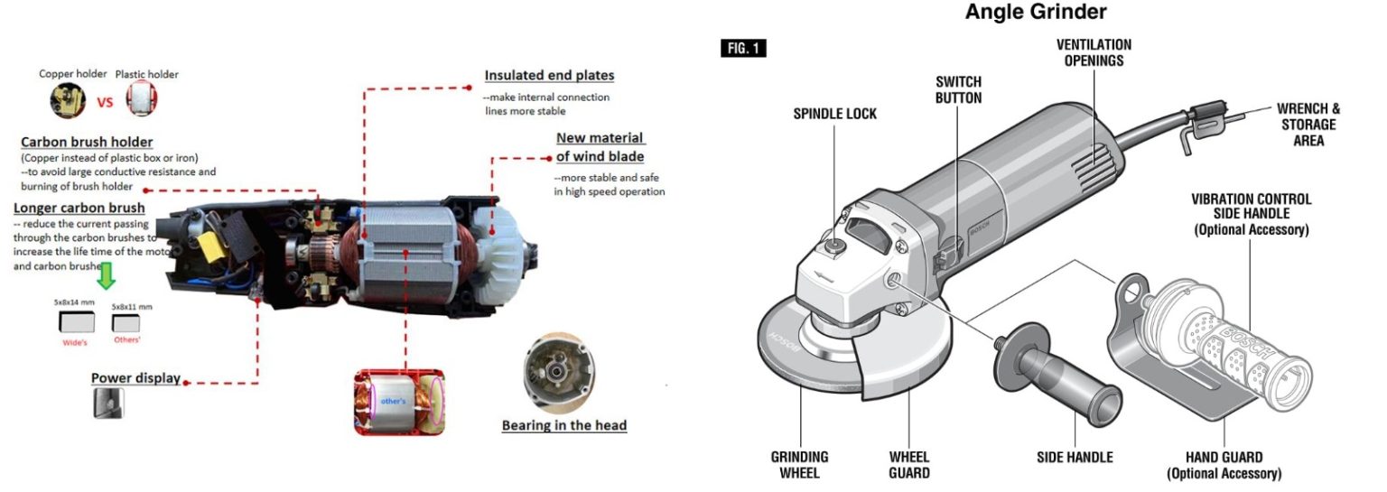 Cut Off Tool vs Angle Grinder - Rockpower Tools
